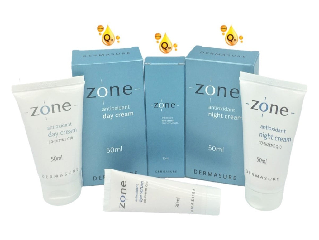Skincare BY Dermatologists – ZONE® DERMASURE® Skincare